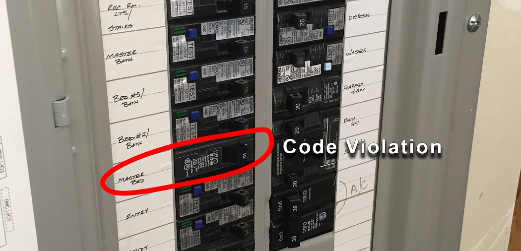 PPRBD - Pikes Peak Regional Building Department